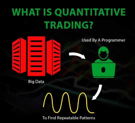 퀀트투자 뜻 전략 이해하기, 예시 장단점 및 공부해야 할 리스트 - bull