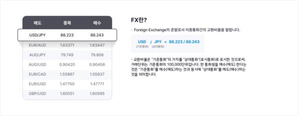 기업공개 IPO 뜻 의미 절차 이해하기 및 장점 단점 분석 - bull