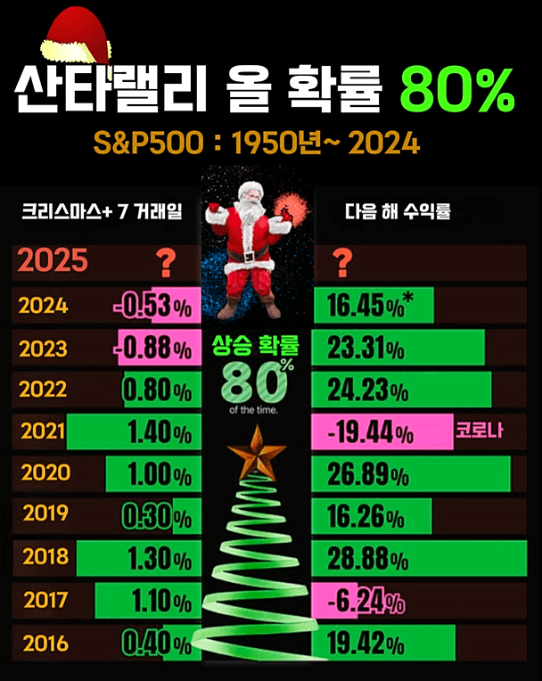 WTS란? 뜻 장단점 HTS와 차이점은? KB증권 토스증권 WTS 비교 - bull